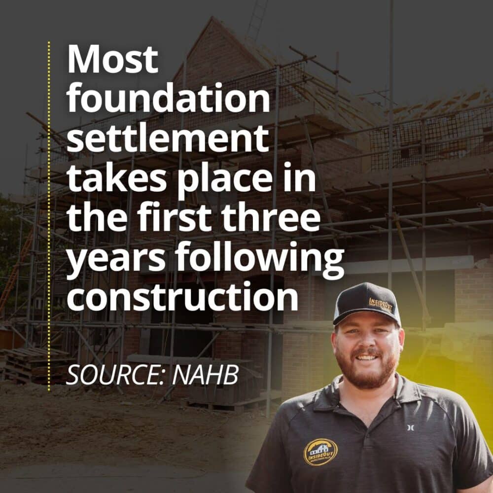 What Defects Can Show Up in a New Construction Foundation? | InsideOut ...